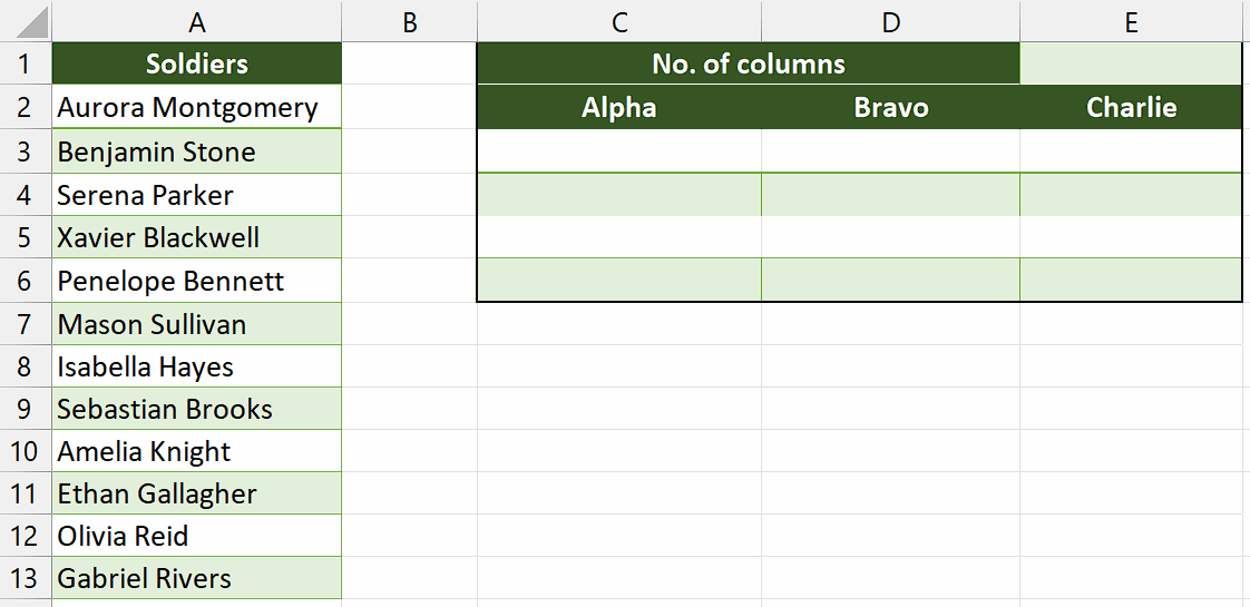 How To Divide Data Into Equal Intervals In Excel | SpreadCheaters