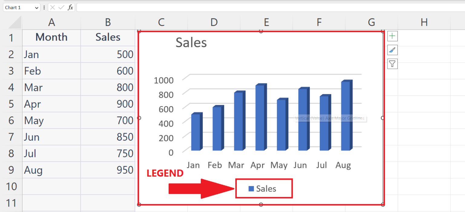How To Remove Legend In Microsoft Excel | SpreadCheaters How To Remove Legend In Microsoft Excel | SpreadCheaters