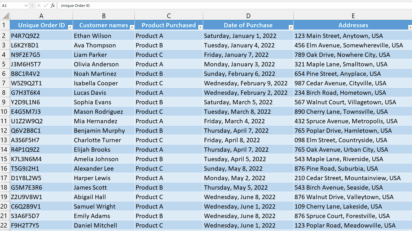 How To Copy Filtered Data In Excel To Another Sheet | SpreadCheaters