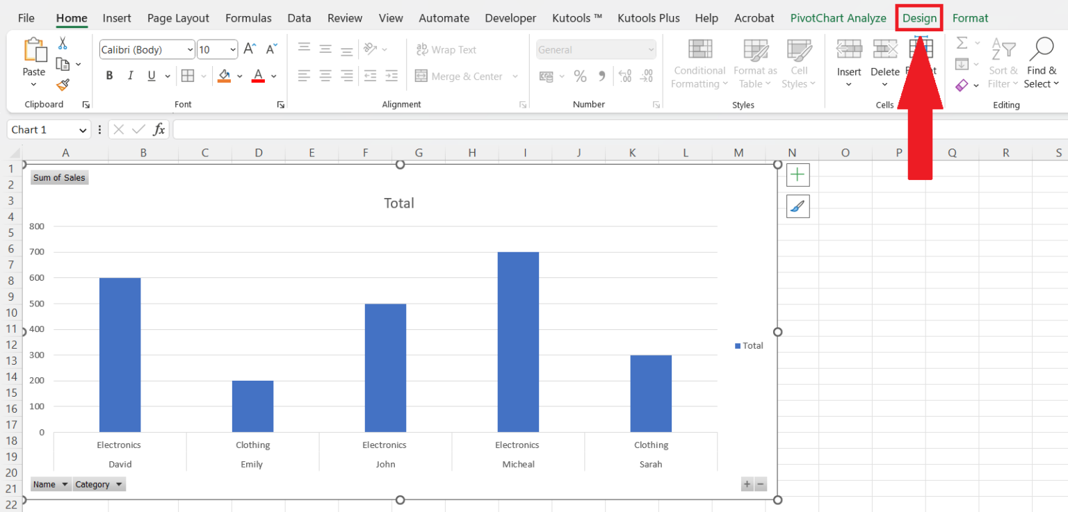 How To Change Colors In An Excel Pivot Chart | SpreadCheaters