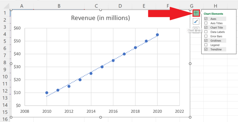 How To Find The Slope Of A Trendline In Microsoft Excel | SpreadCheaters