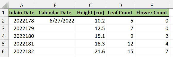 How To Convert Julian's Date Into A Calendar Date In Excel | SpreadCheaters