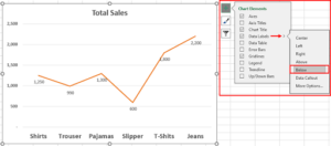 How To Mark A Point On A Graph In Excel | Spreadcheaters