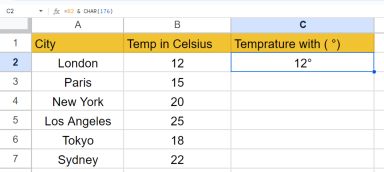 How To Add A Degree Symbol In Google Sheets | SpreadCheaters