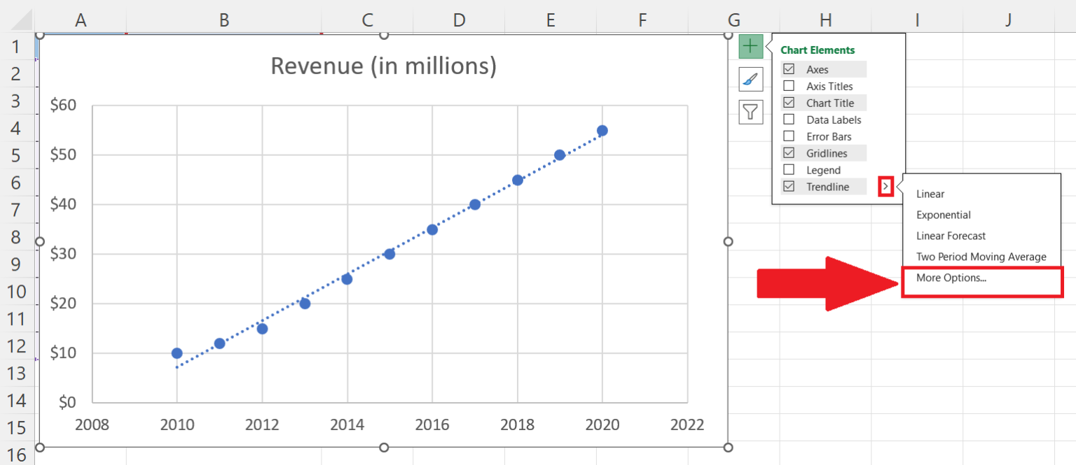 How To Find The Slope Of A Trendline In Microsoft Excel | SpreadCheaters
