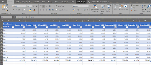 How To Colour Cell Based On Value In Excel | SpreadCheaters