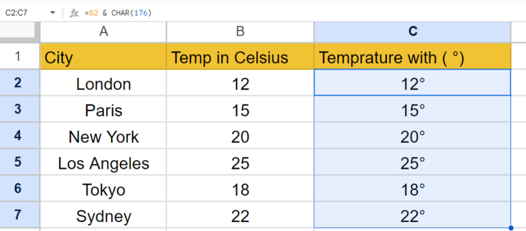 How To Add A Degree Symbol In Google Sheets | SpreadCheaters
