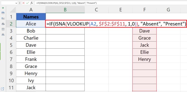 How To Compare Two Columns In Excel For Missing Values | SpreadCheaters