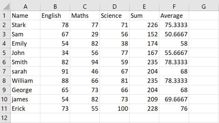 How To Copy And Paste Excel Sheet With Formulas | SpreadCheaters