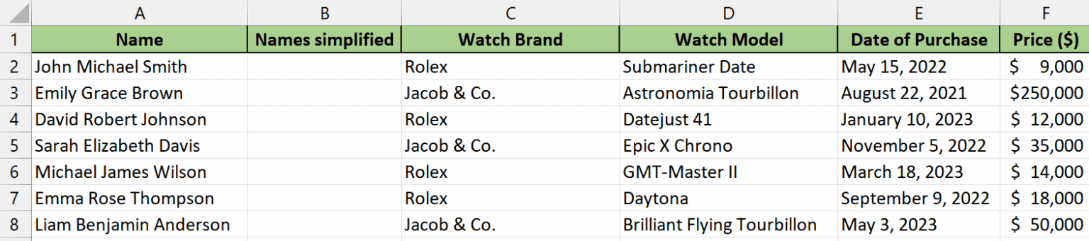 How To Remove Middle Name In Excel | SpreadCheaters