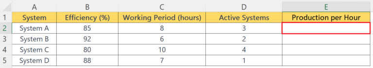 How To Calculate Production Per Hour In Microsoft Excel | SpreadCheaters How To Calculate Production Per Hour In Microsoft Excel | SpreadCheaters