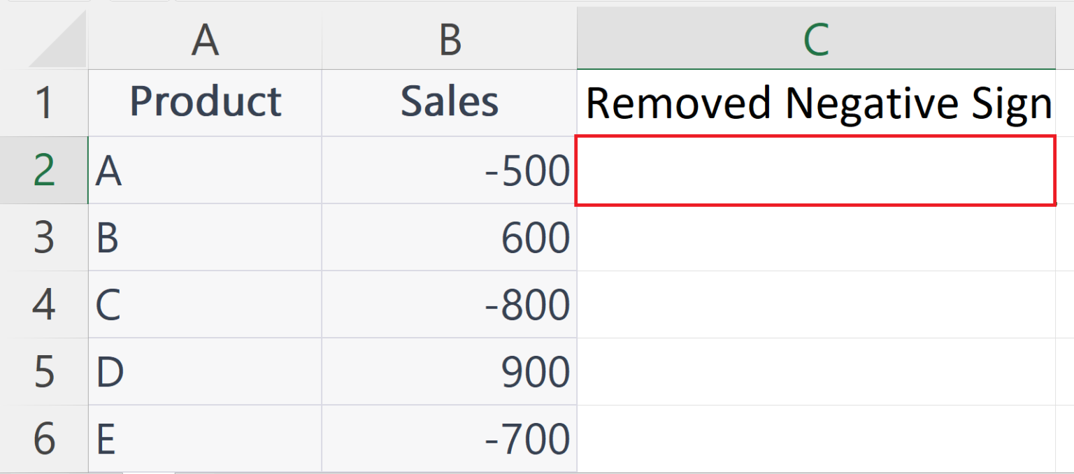 How To Remove Negative Sign In Microsoft Excel | SpreadCheaters