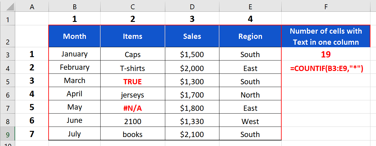 How To Count Number Of Cells With Text In Excel | SpreadCheaters