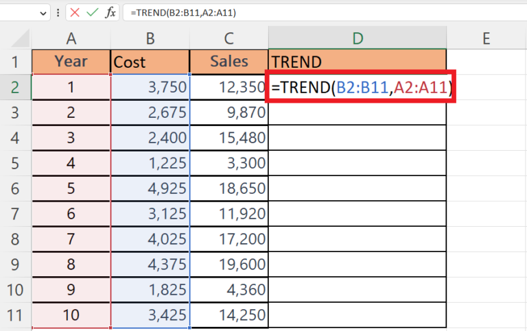 How To Calculate Trend Analysis In Microsoft Excel | SpreadCheaters