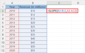How To Find The Slope Of A Trendline In Microsoft Excel | SpreadCheaters