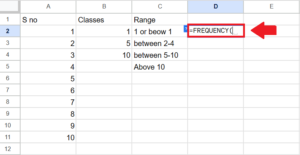 How To Make A Frequency Table In Google Sheets | SpreadCheaters