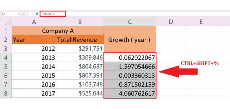 How To Calculate Average Annual Growth Rate In Microsoft Excel ...