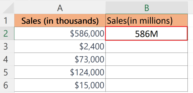 How To Convert Thousand To Millions In Microsoft Excel | SpreadCheaters
