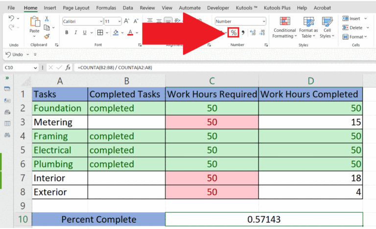 How To Calculate Percent Complete In Microsoft Excel | SpreadCheaters