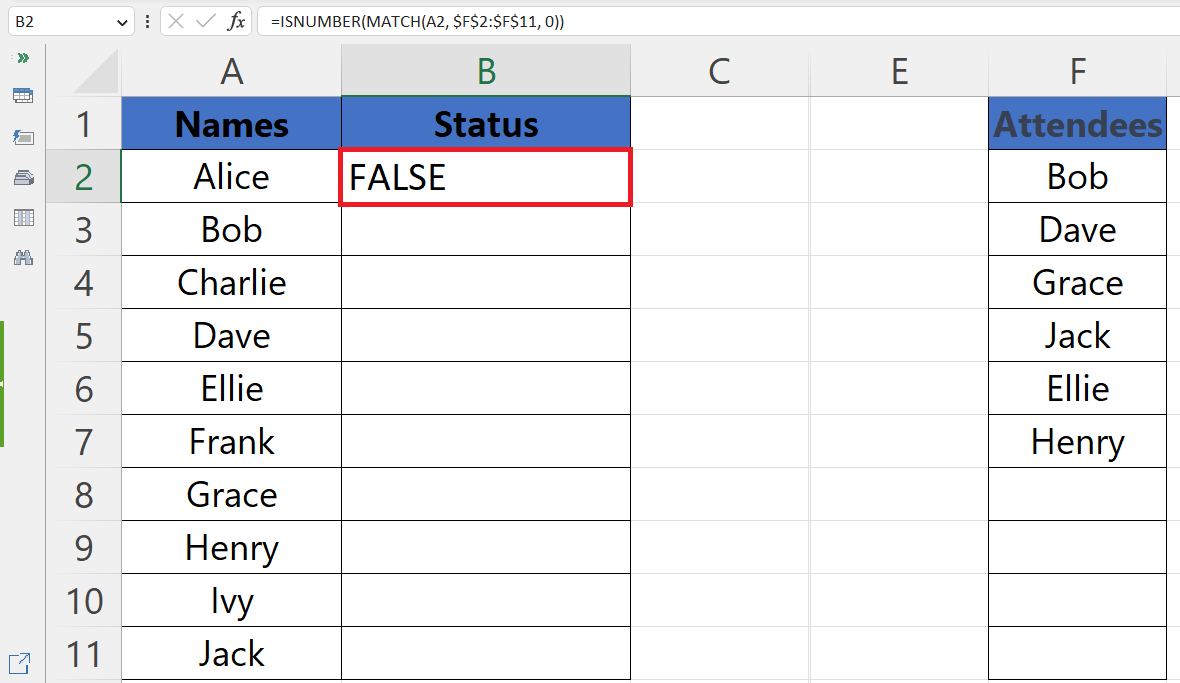 How To Compare Two Columns In Excel For Missing Values | SpreadCheaters