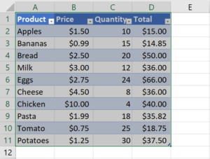 How To Copy And Paste A Table In Excel | SpreadCheaters