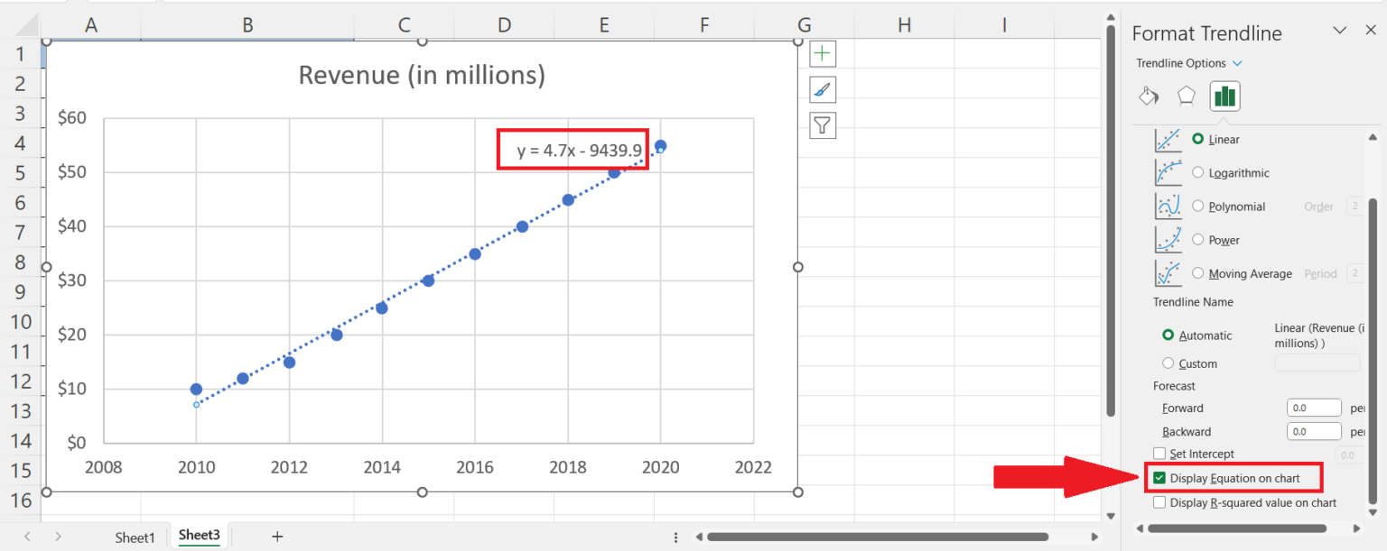 How To Show The Equation Of A Line In Microsoft Excel | SpreadCheaters