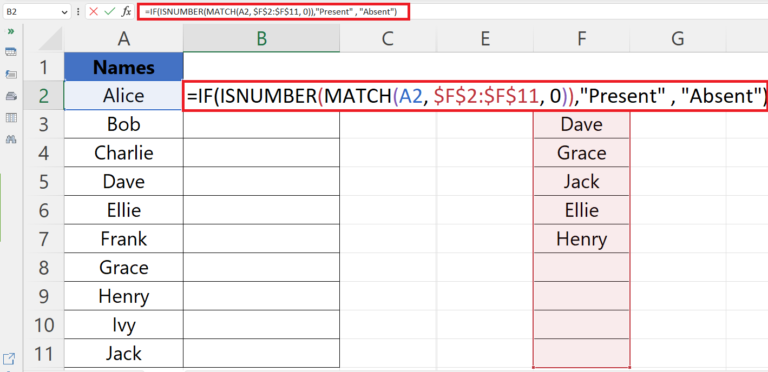 How To Compare Two Columns In Excel For Missing Values | SpreadCheaters