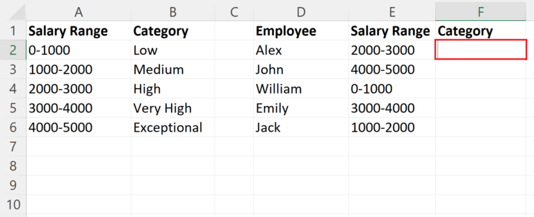 How To Categorize Data In Microsoft Excel | SpreadCheaters