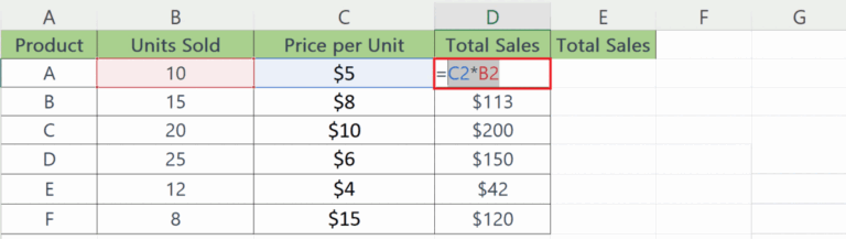 How To Paste Exact Formulas In Microsoft Excel | SpreadCheaters