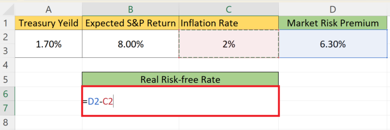 How To Calculate The Risk-free Rate In Microsoft Excel | SpreadCheaters