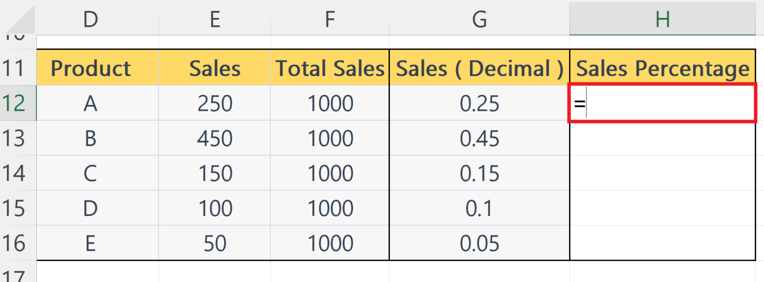 How To Convert Decimal Numbers To Percentages In Microsoft Excel ... How To Convert Decimal Numbers To Percentages In Microsoft Excel ...