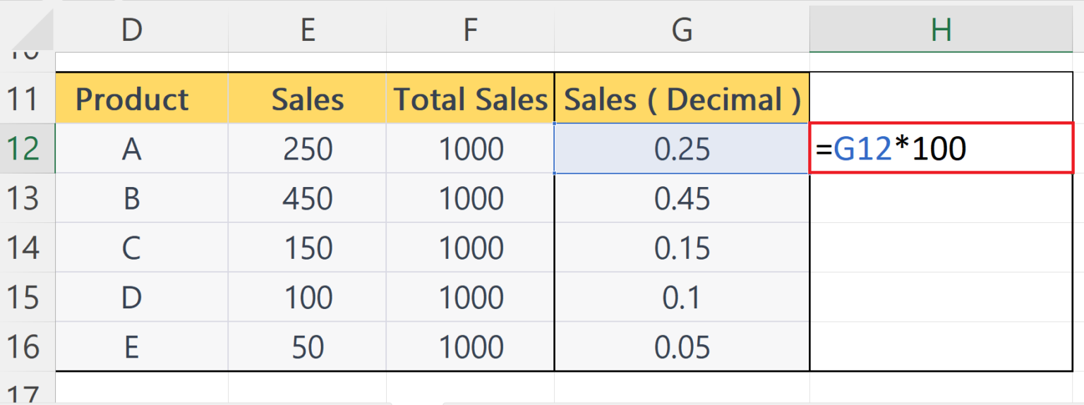 How To Convert Decimal Numbers To Percentages In Microsoft Excel Spreadcheaters