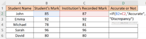 How To Check If Two Cells Are Equal In Microsoft Excel | SpreadCheaters