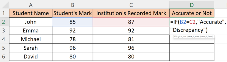 How To Check If Two Cells Are Equal In Microsoft Excel | SpreadCheaters