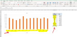 How To Change Horizontal Axis Labels In Excel 2016 | SpreadCheaters