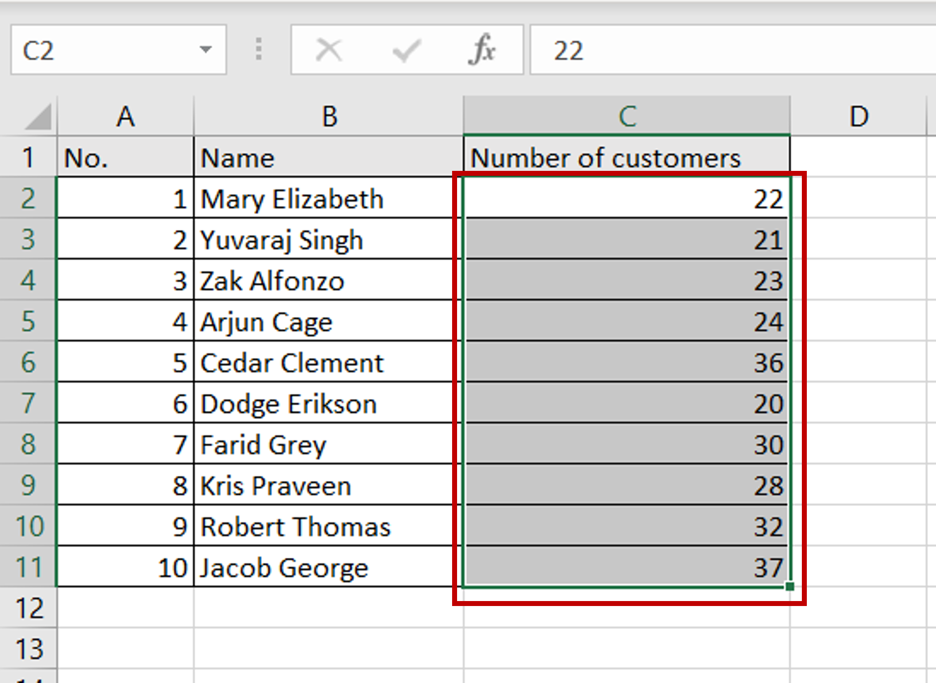 How To Apply Horizontal Centering In Excel | SpreadCheaters