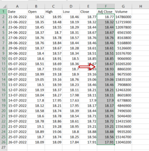How To Change Cell Color Based On Value In Excel | SpreadCheaters