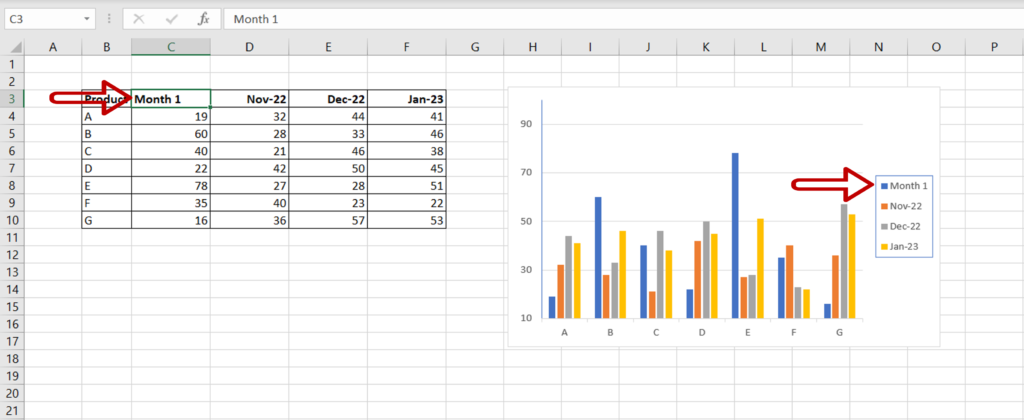 How To Change Legend Names In Excel | SpreadCheaters
