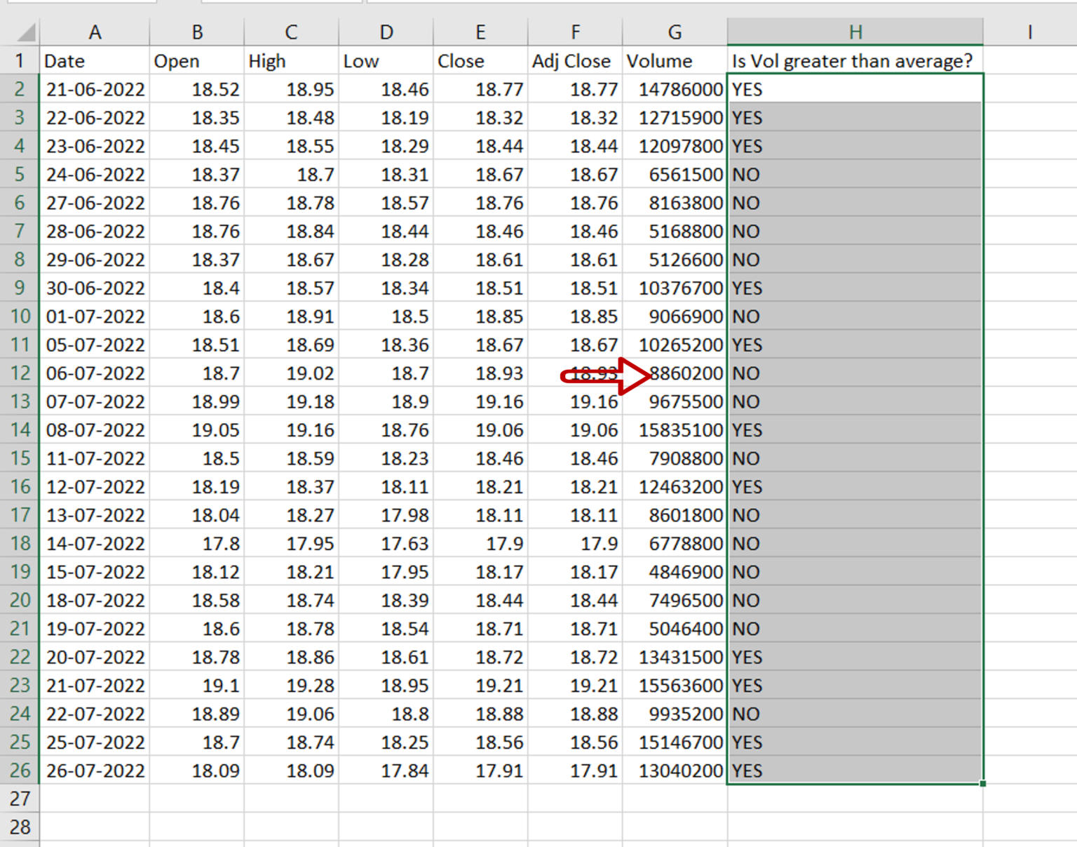 How To Color Code Cells In Excel | SpreadCheaters