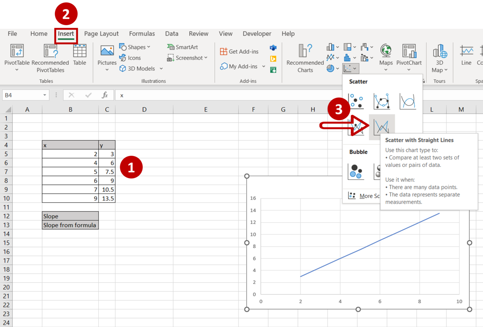 How To Find The Slope In Excel | SpreadCheaters