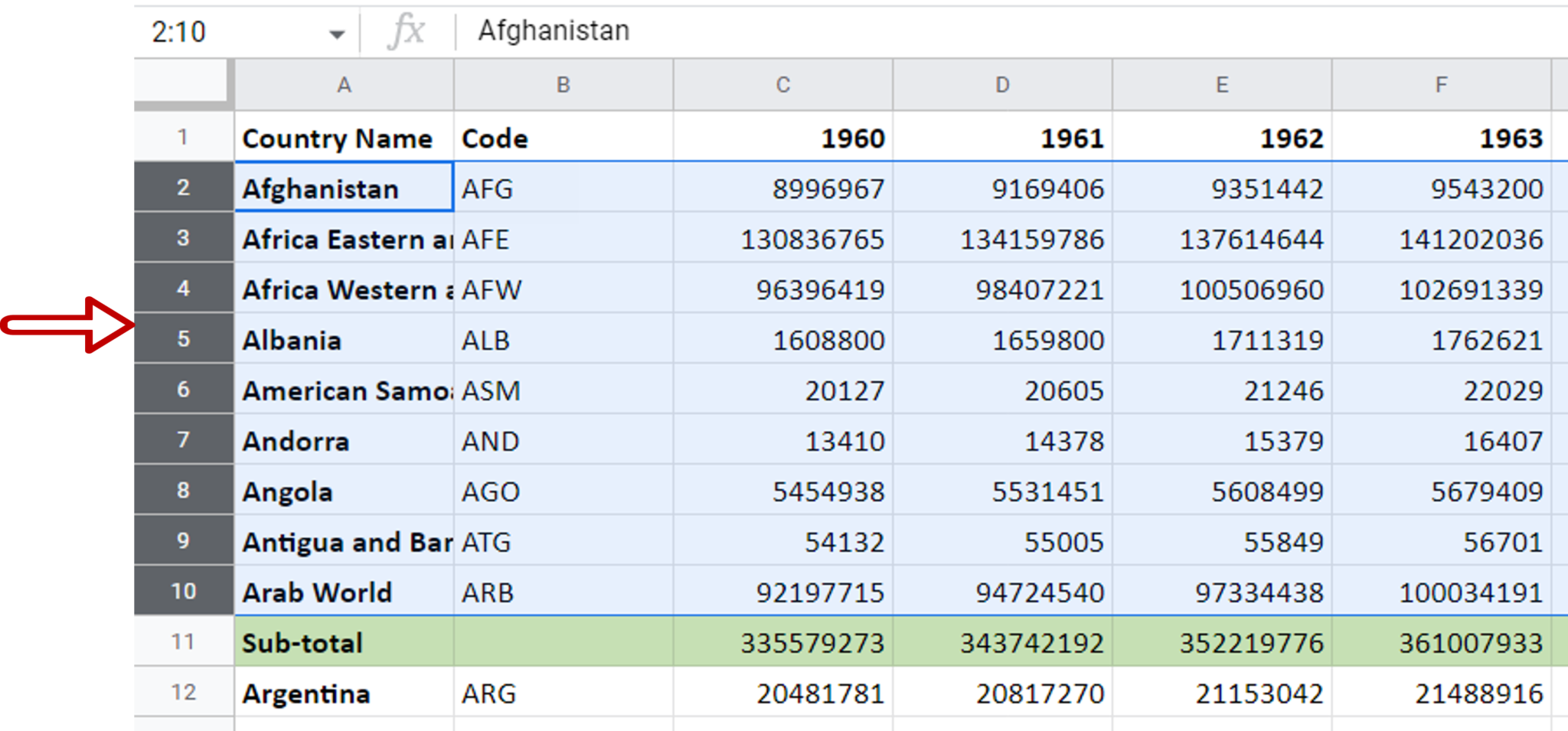 How To Sort Selected Cells In Google Sheets