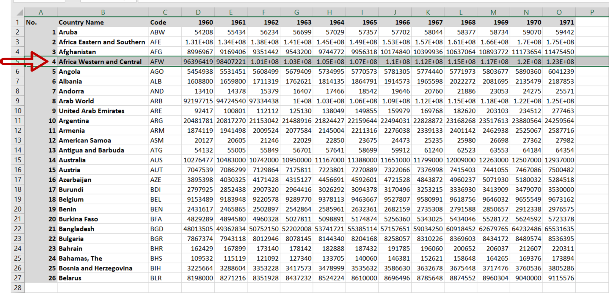 How To Move An Entire Row In Excel | SpreadCheaters