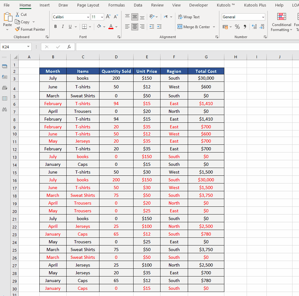 How To Remove Duplicates But Keep The First Entry In Excel | SpreadCheaters