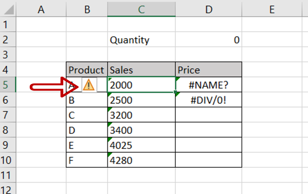 How To Remove Green Triangle In Excel | SpreadCheaters
