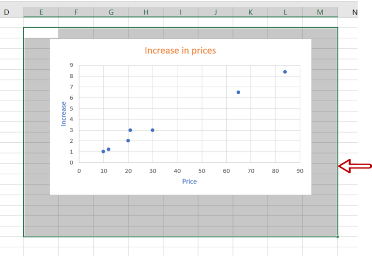How To Remove Gridlines In Excel For Specific Cells | SpreadCheaters