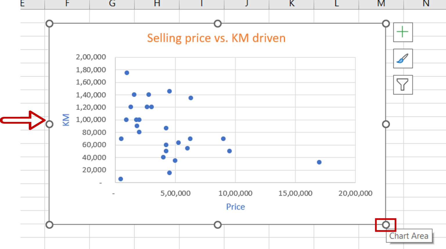 How To Resize A Chart In Excel | SpreadCheaters
