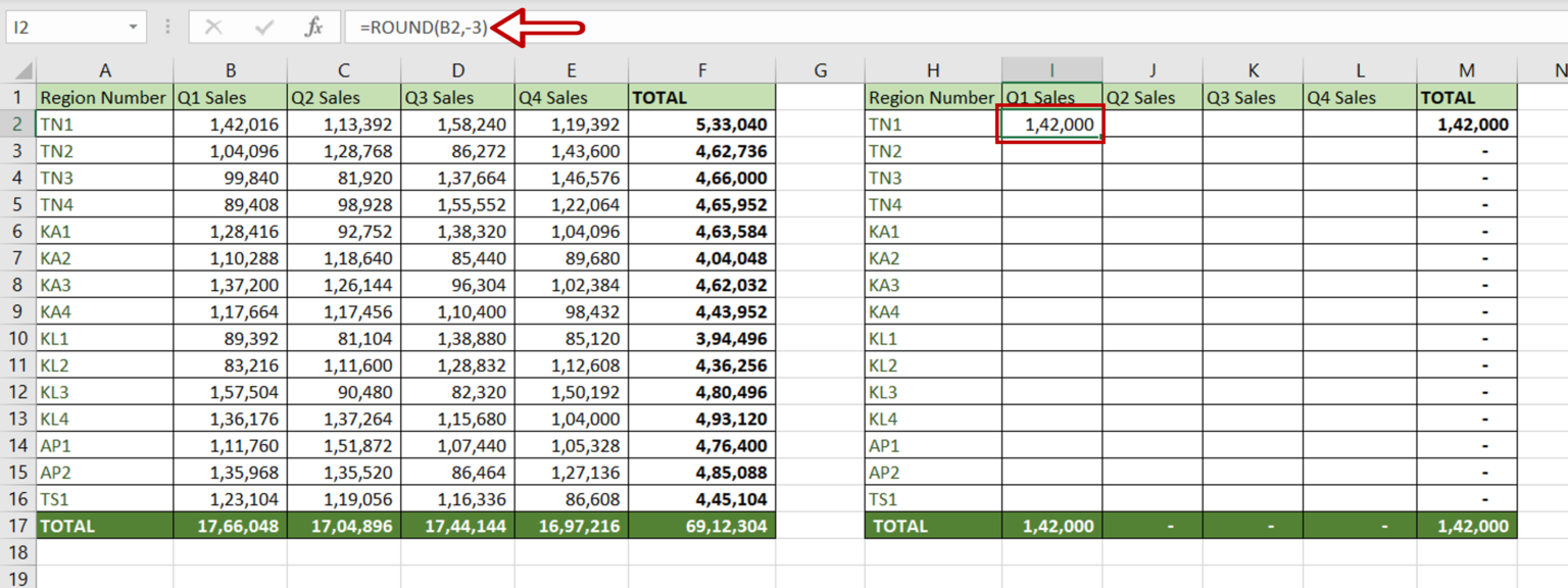How To Round To The Nearest Thousand In Excel | SpreadCheaters