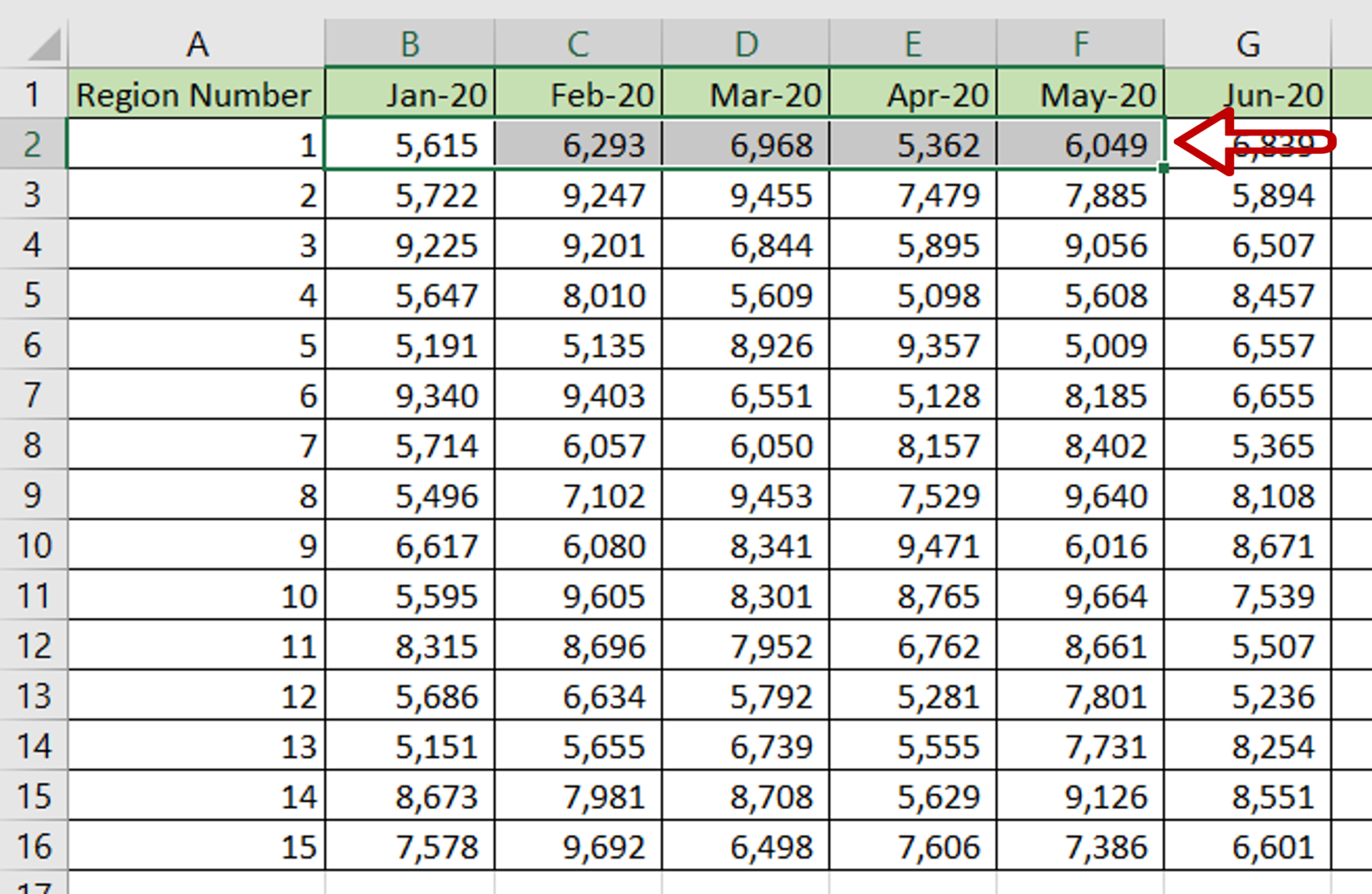 How To Select Multiple Ranges In Excel | SpreadCheaters