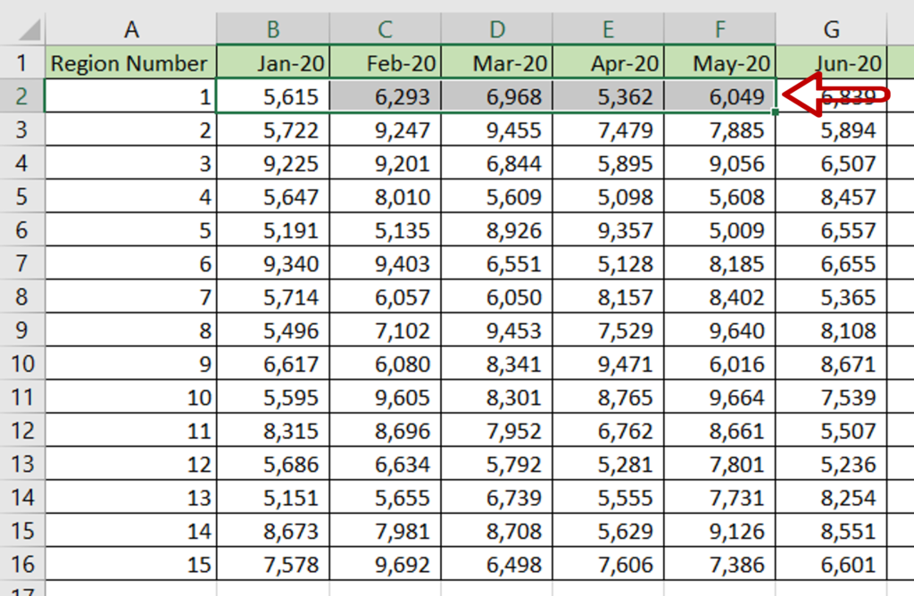How To Select Non-adjacent Ranges In Excel | SpreadCheaters