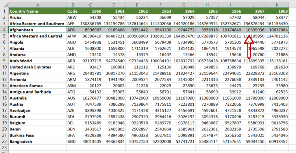 How To Shift A Row Down In Excel | SpreadCheaters